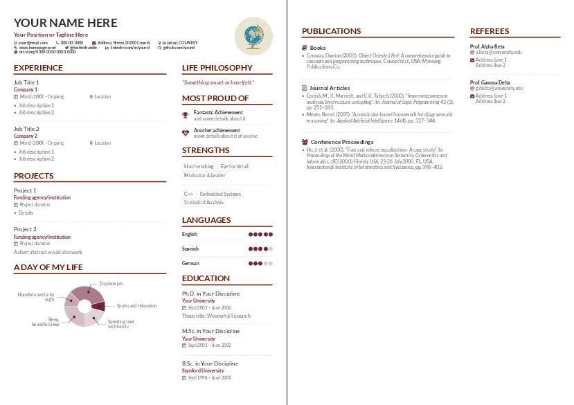 AltaCV, yet another LaTeX CV/Résumé class – Malaysian LaTeX User Group